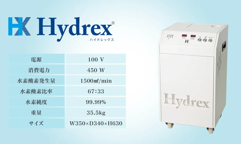 Hydrexで健康的な毎日を